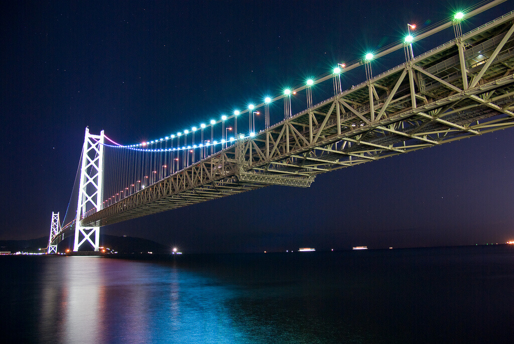 10+ Tallest Bridges in The World - Don't Miss It