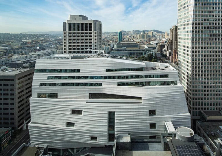 15 Most Creative and Famous Art Museums in the World