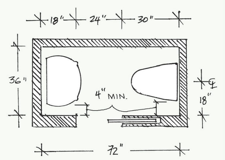Awesome Tips for Small Power Room Dimensions